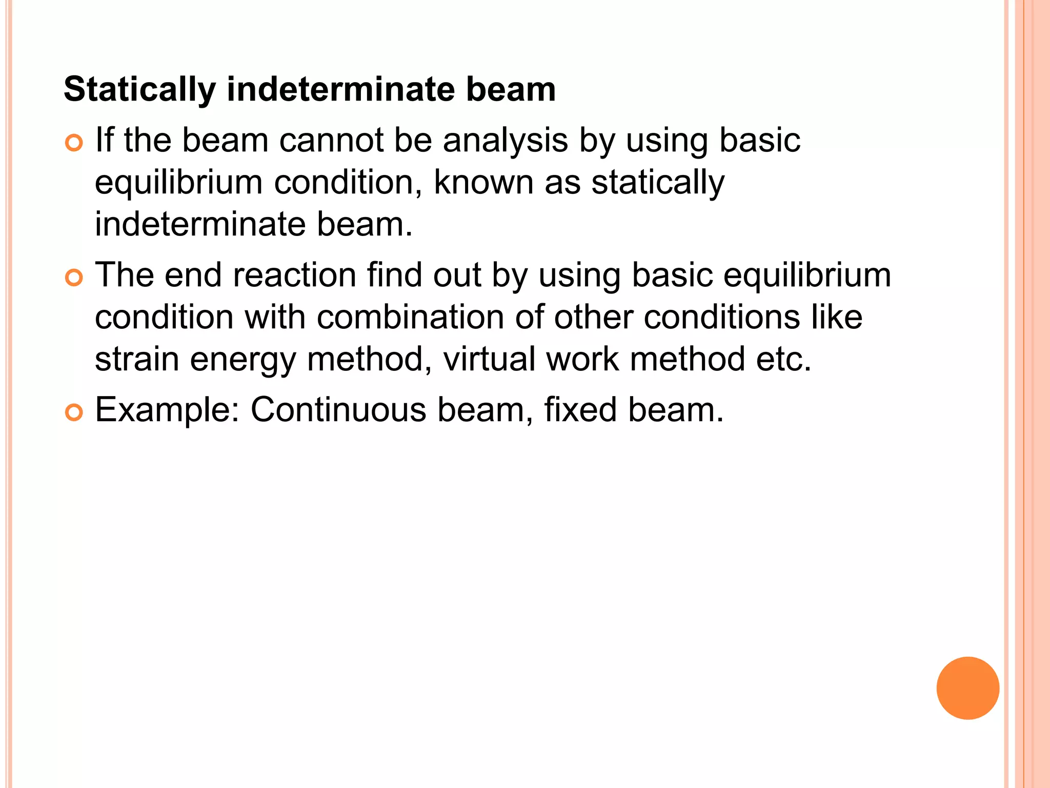 Beam and its types | PPTX