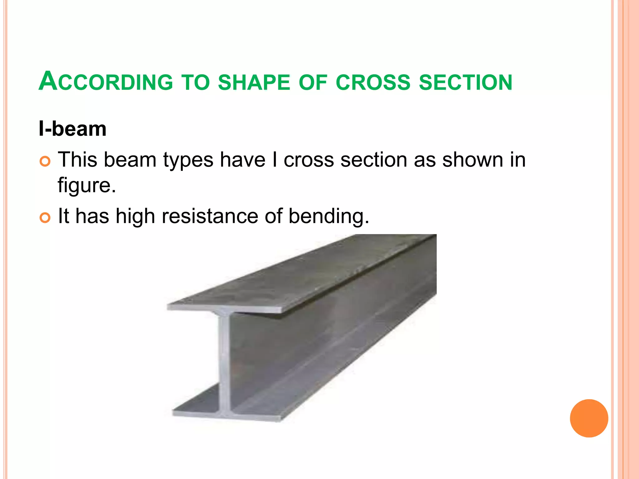 Beam and its types | PPTX