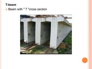 Beam and its types | PPTX