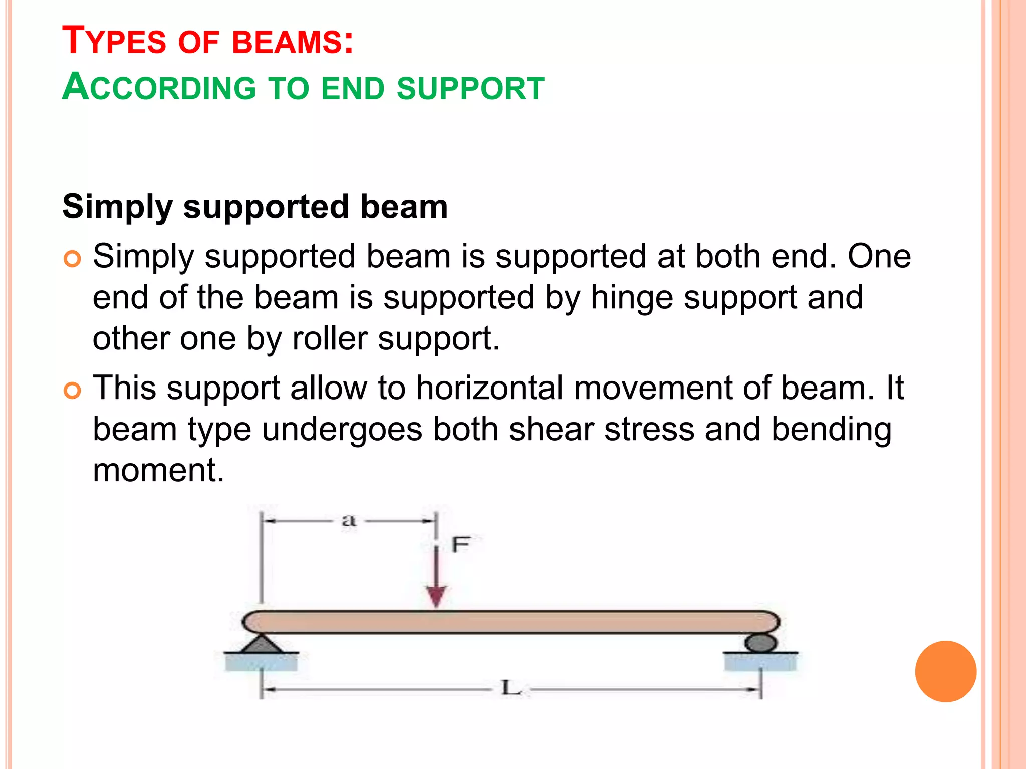 beamanditstypes-191029093517 (1).pdf | Physics | Science