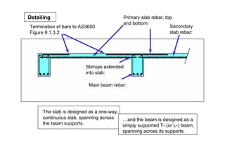 Beam and slab design | PDF