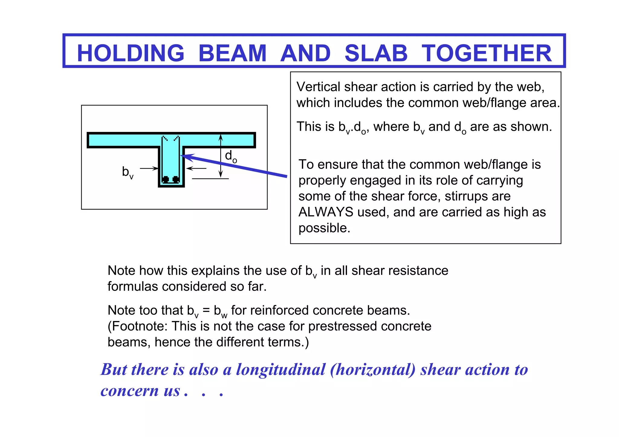 Beam and slab design | PDF