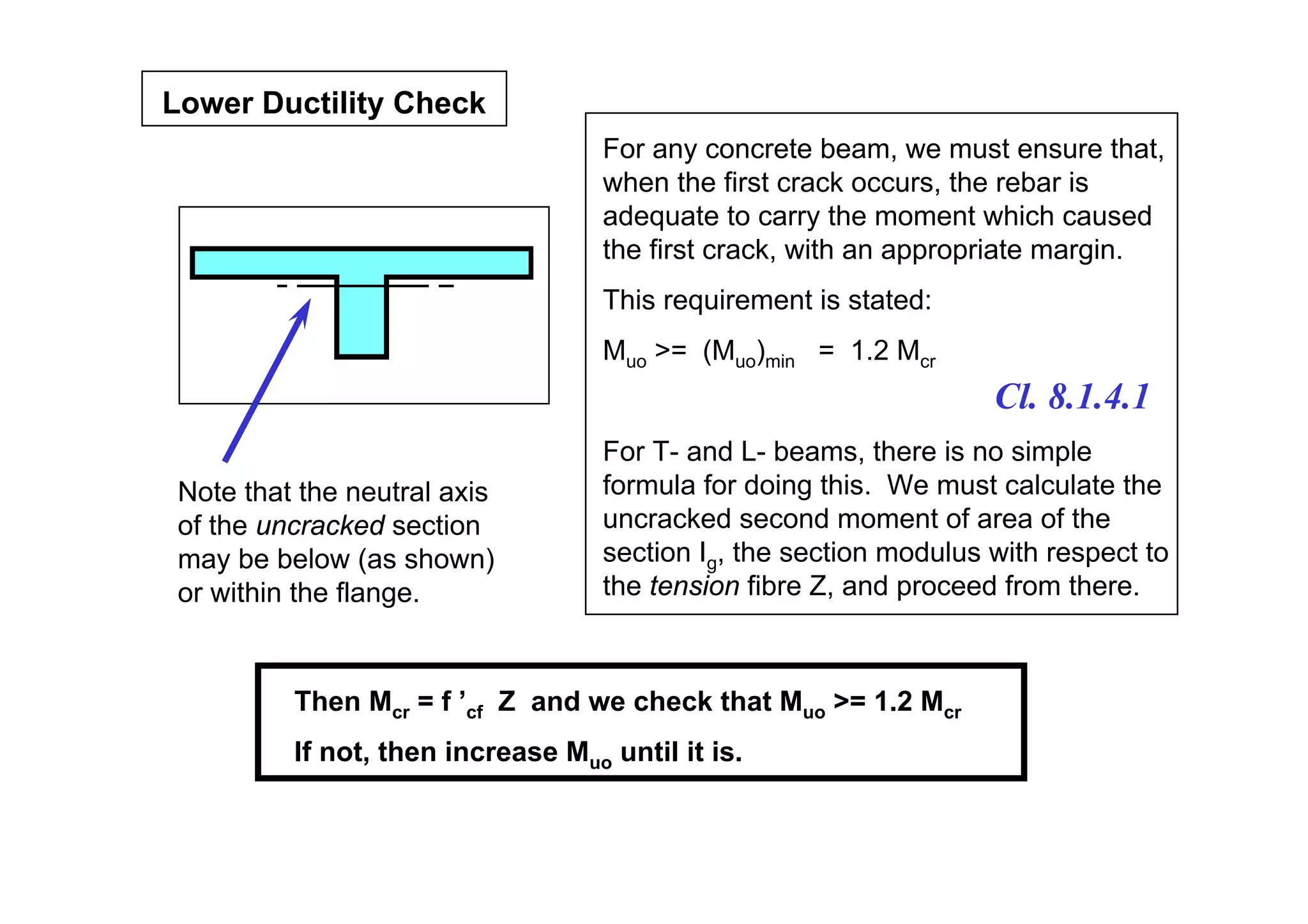 Beam and slab design | PDF