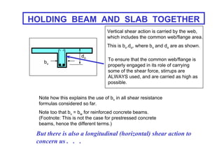 Beam and slab design | PDF