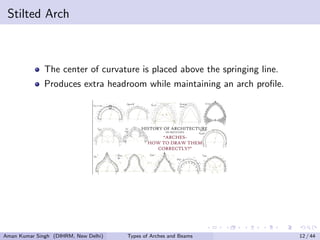 Types of Arches and Beams Dr Aman Kumar Singh | PDF