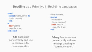 BEAM (Erlang VM) as a Soft Real-time Platform | PDF