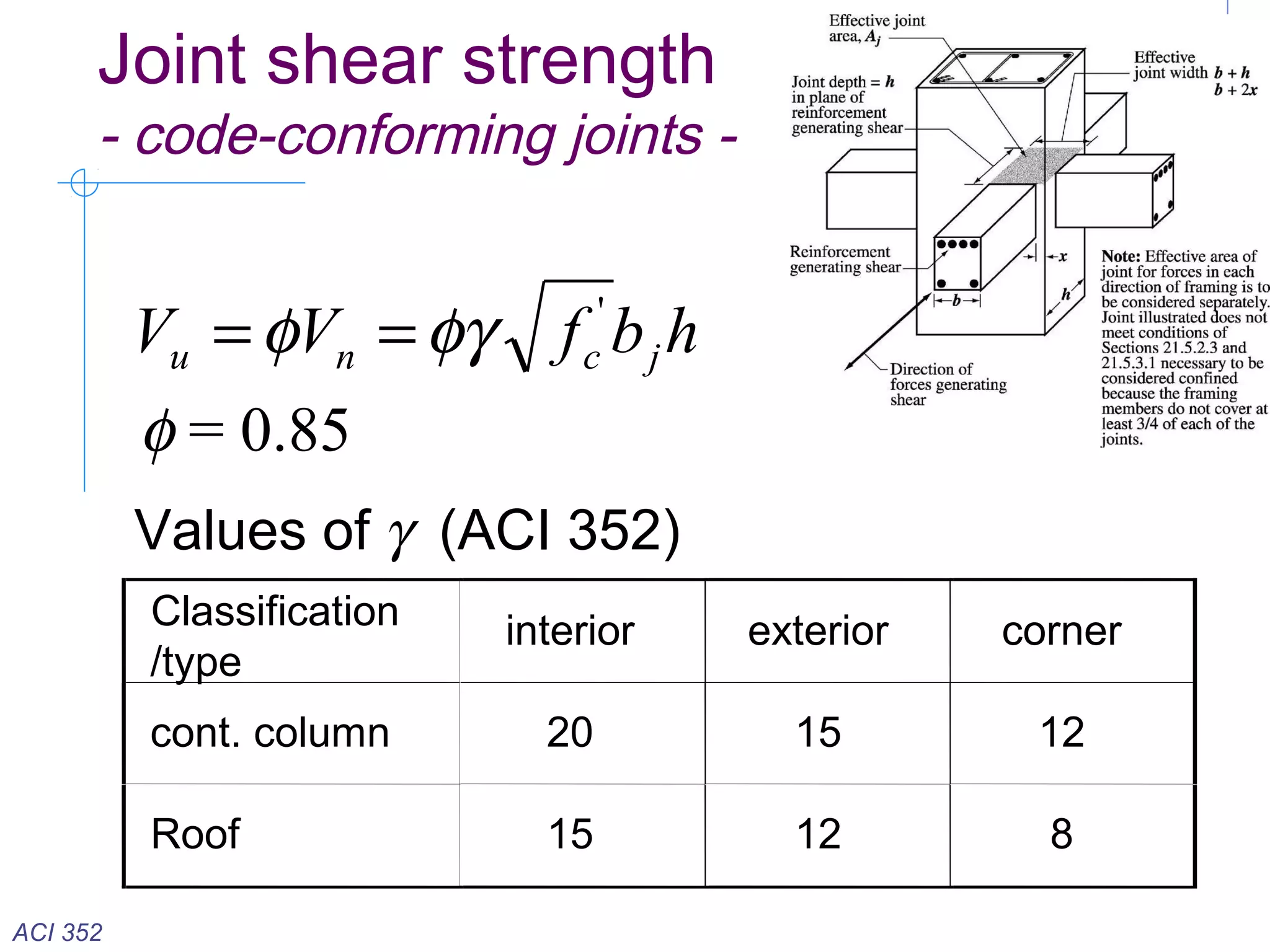 Beam column connections | PPT