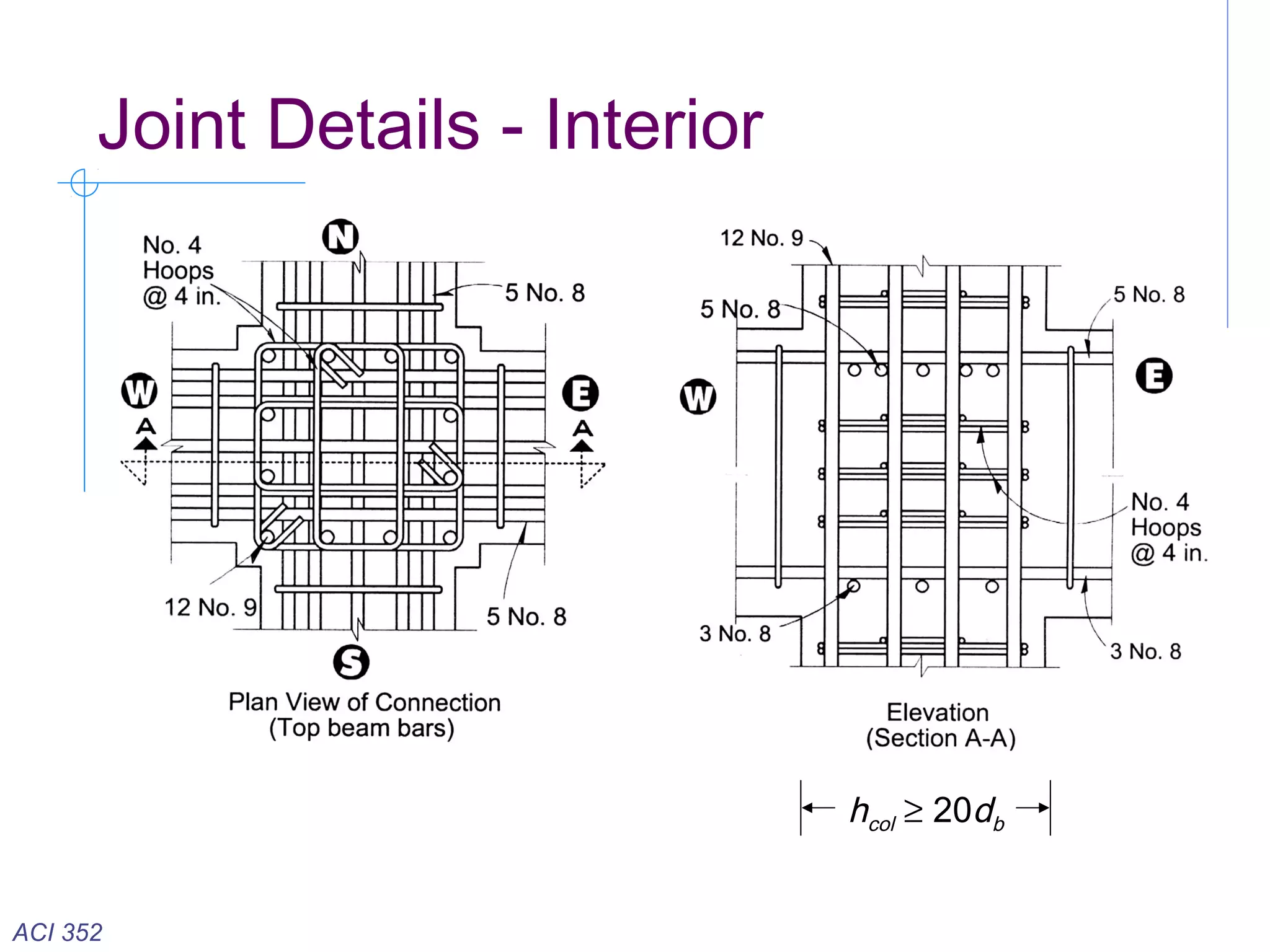 Beam column connections | PPT