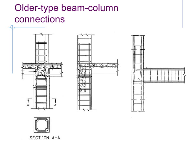 Beam column connections | PPT | Civil Engineering Industry | Industries