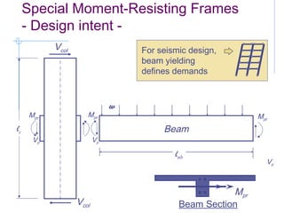 Beam column connections | PPT