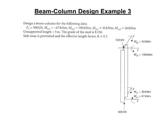 Beam column design | PDF