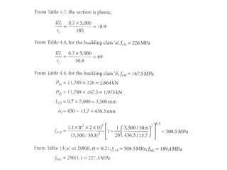 Beam column design | PDF