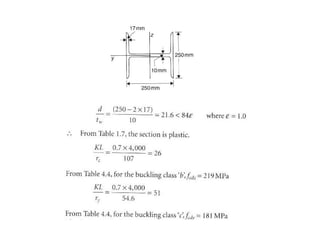 Beam column design | PDF