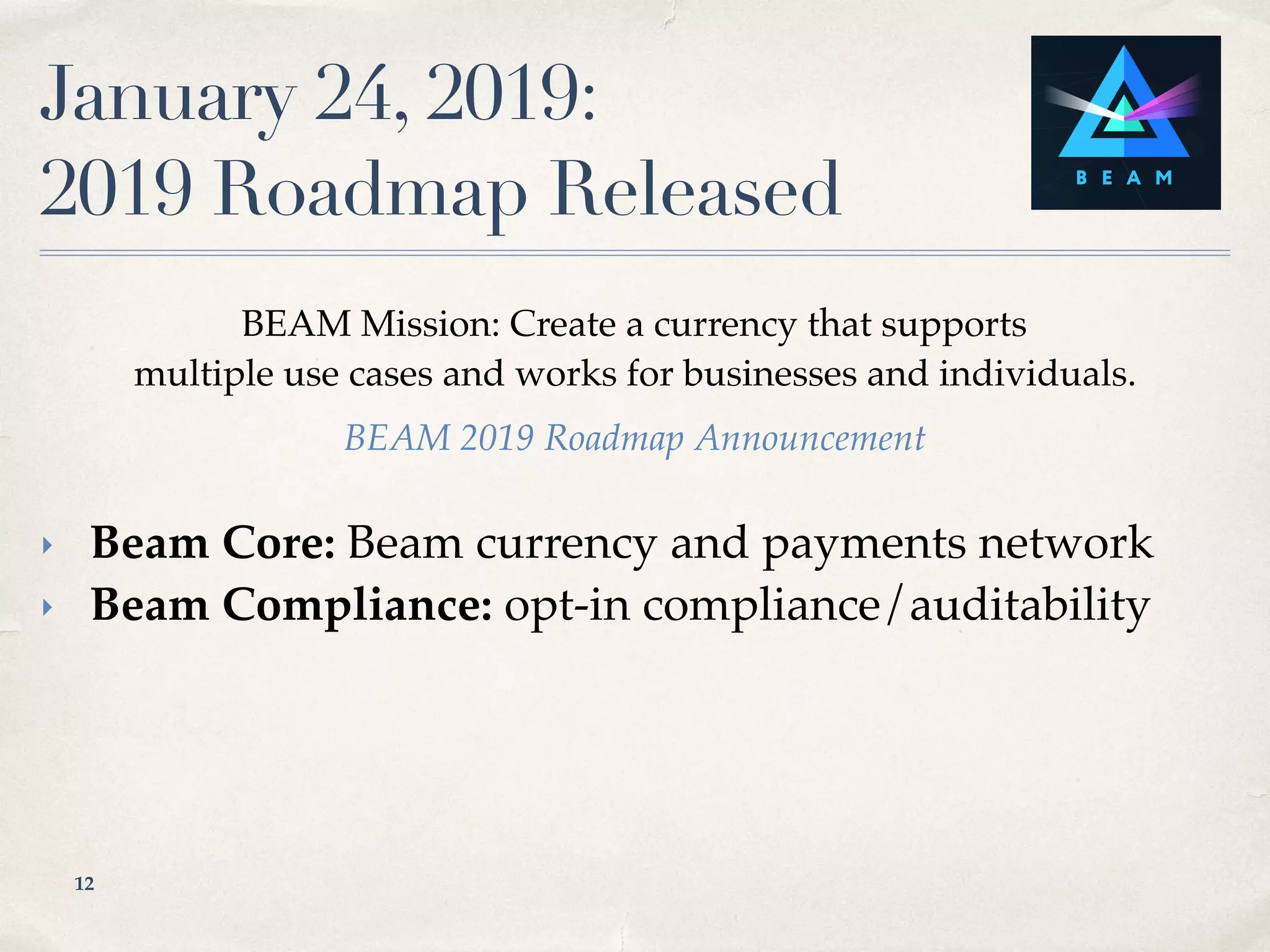 BEAM Marketing Profile | PDF | Currencies | Economy