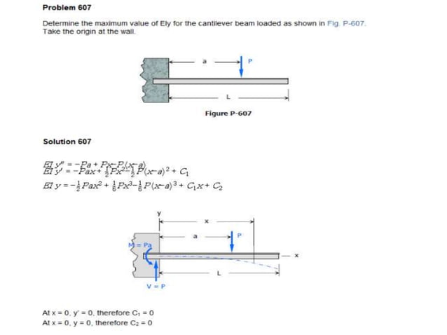 Beam deflection solve problem | PPTX
