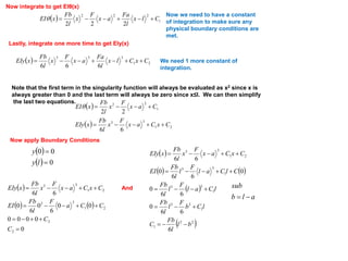 Beam deflections using singularity functions | PDF