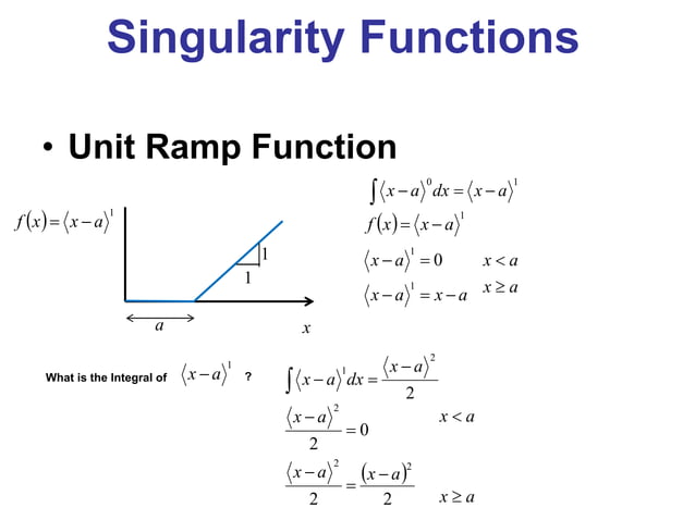 Beam deflections using singularity functions | PPT Beam deflections using singularity functions | PPT