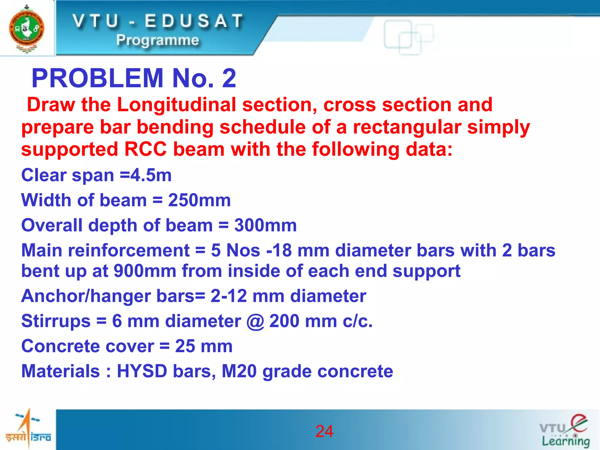 Beam Design and Drawing of RCC Structures | PPT