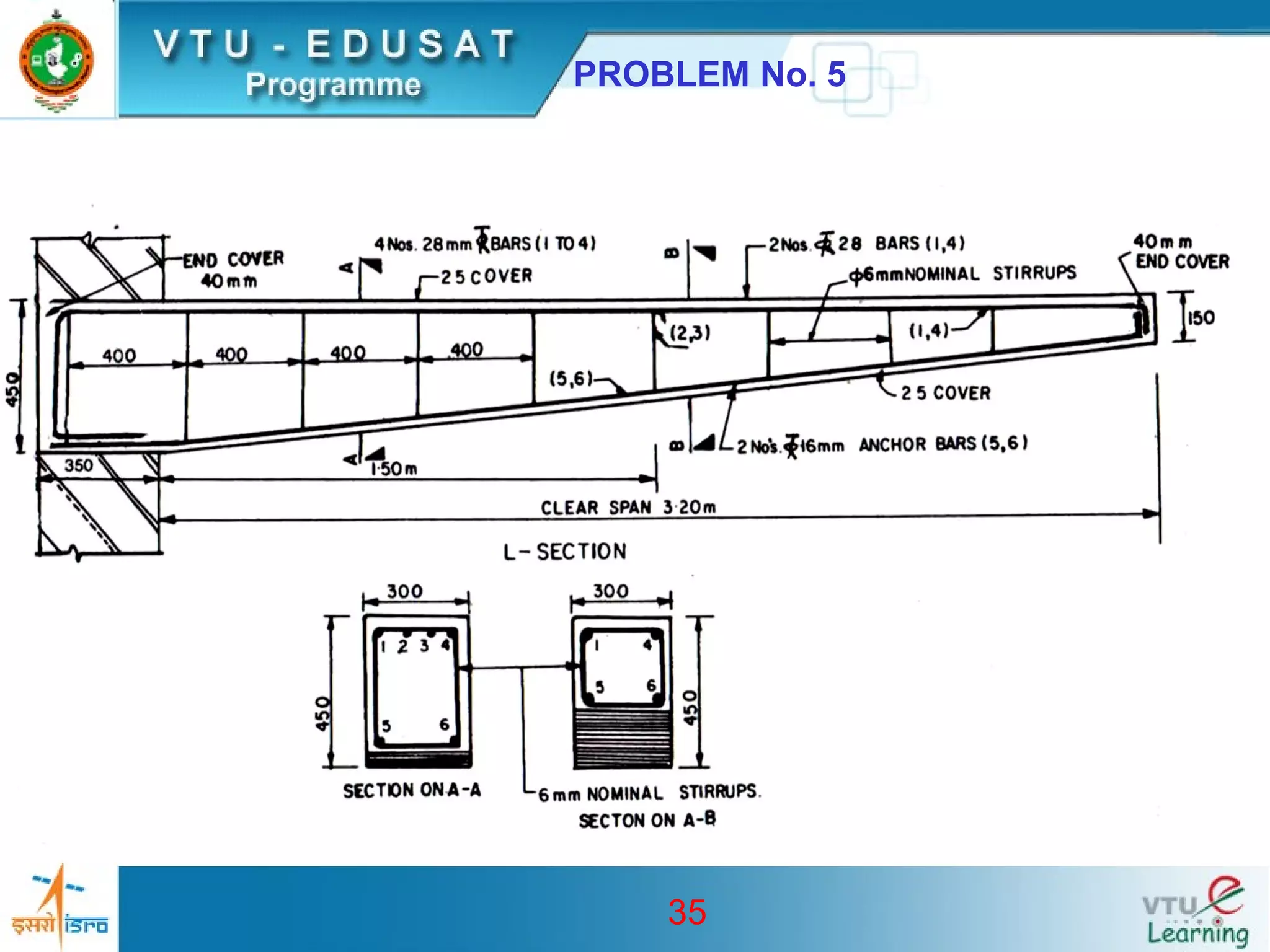 Beam Design and Drawing of RCC Structures | PPT
