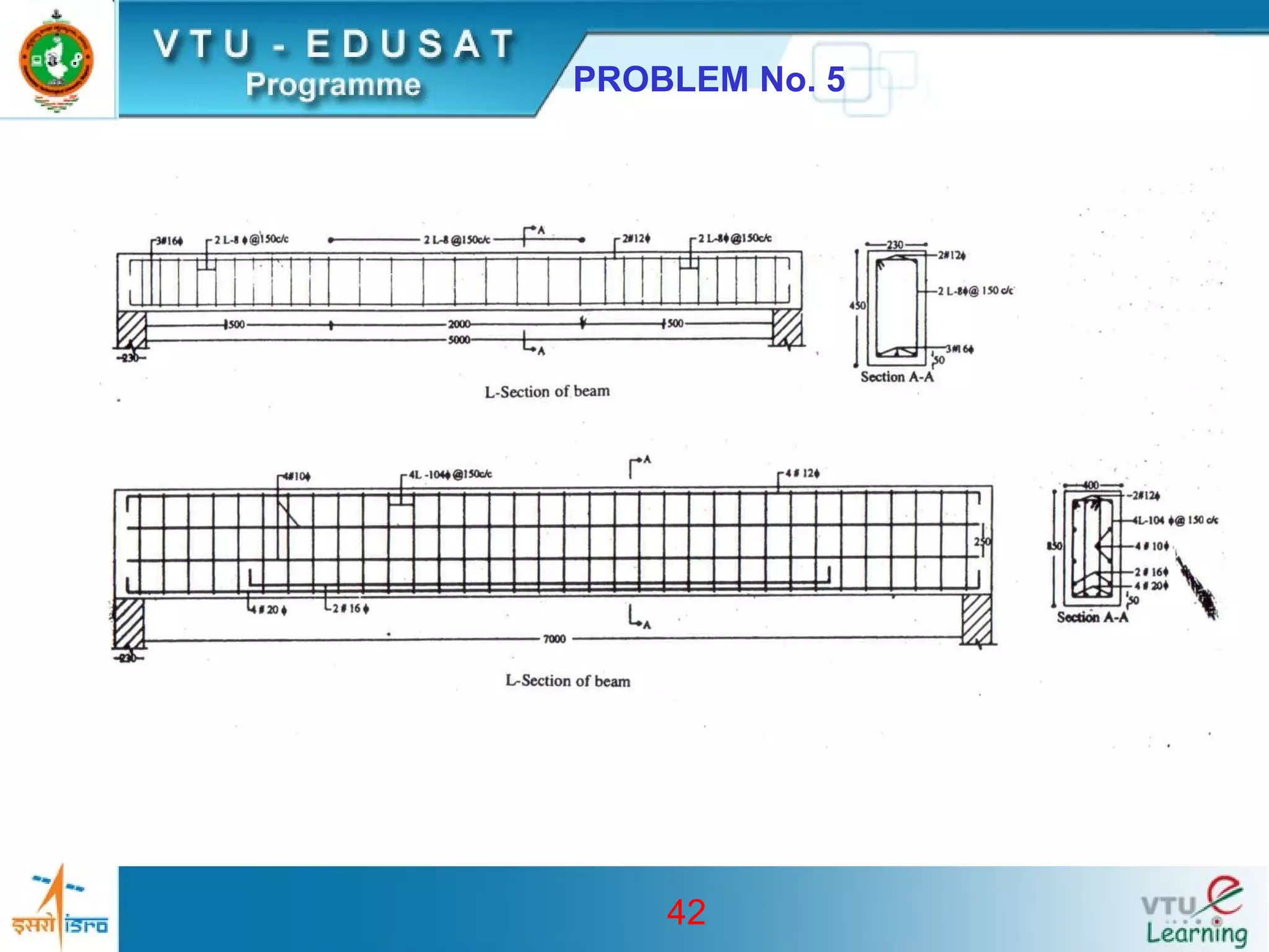 Beam Design and Drawing of RCC Structures | PPT