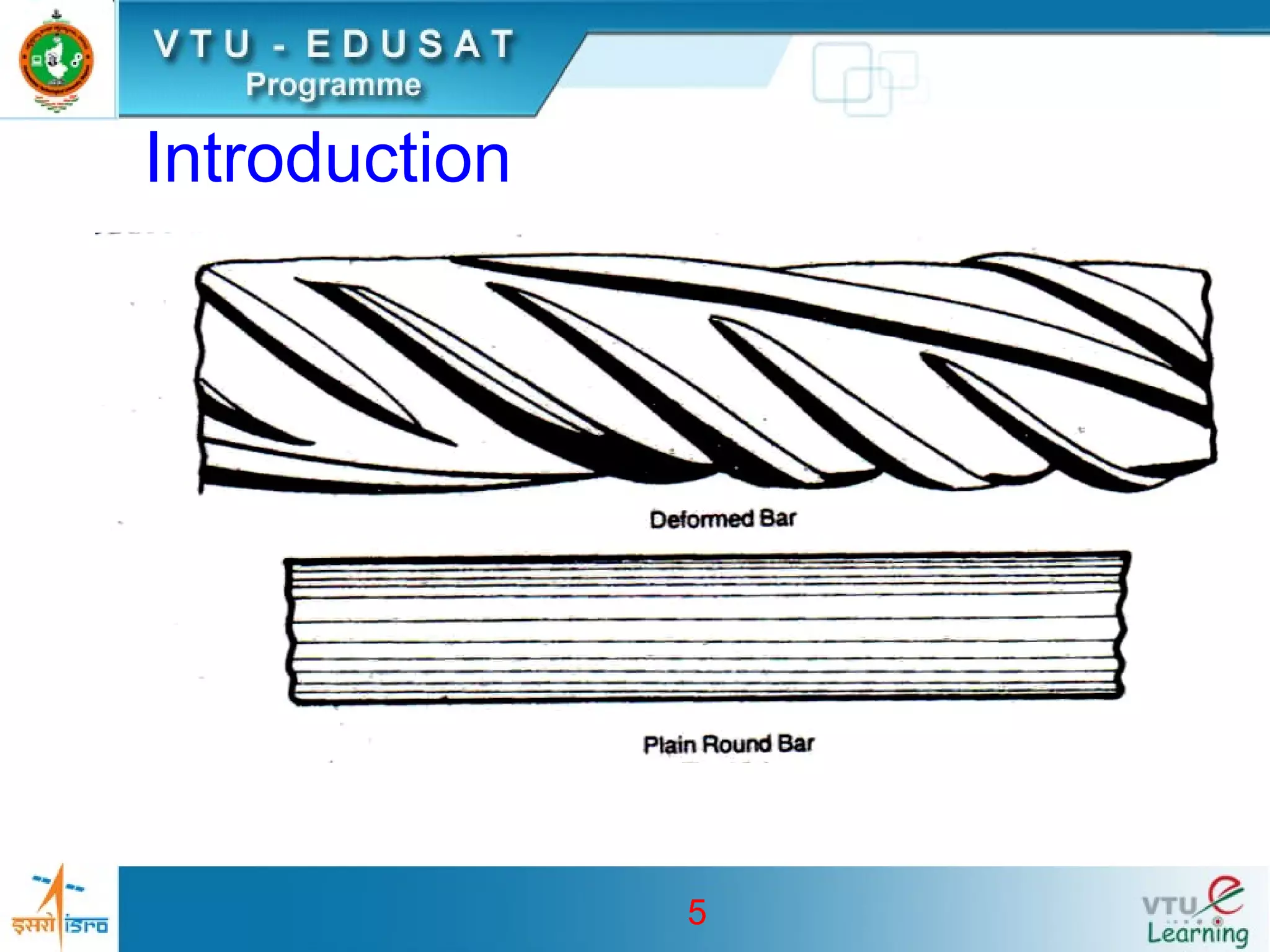 Beam Design and Drawing of RCC Structures | PPT