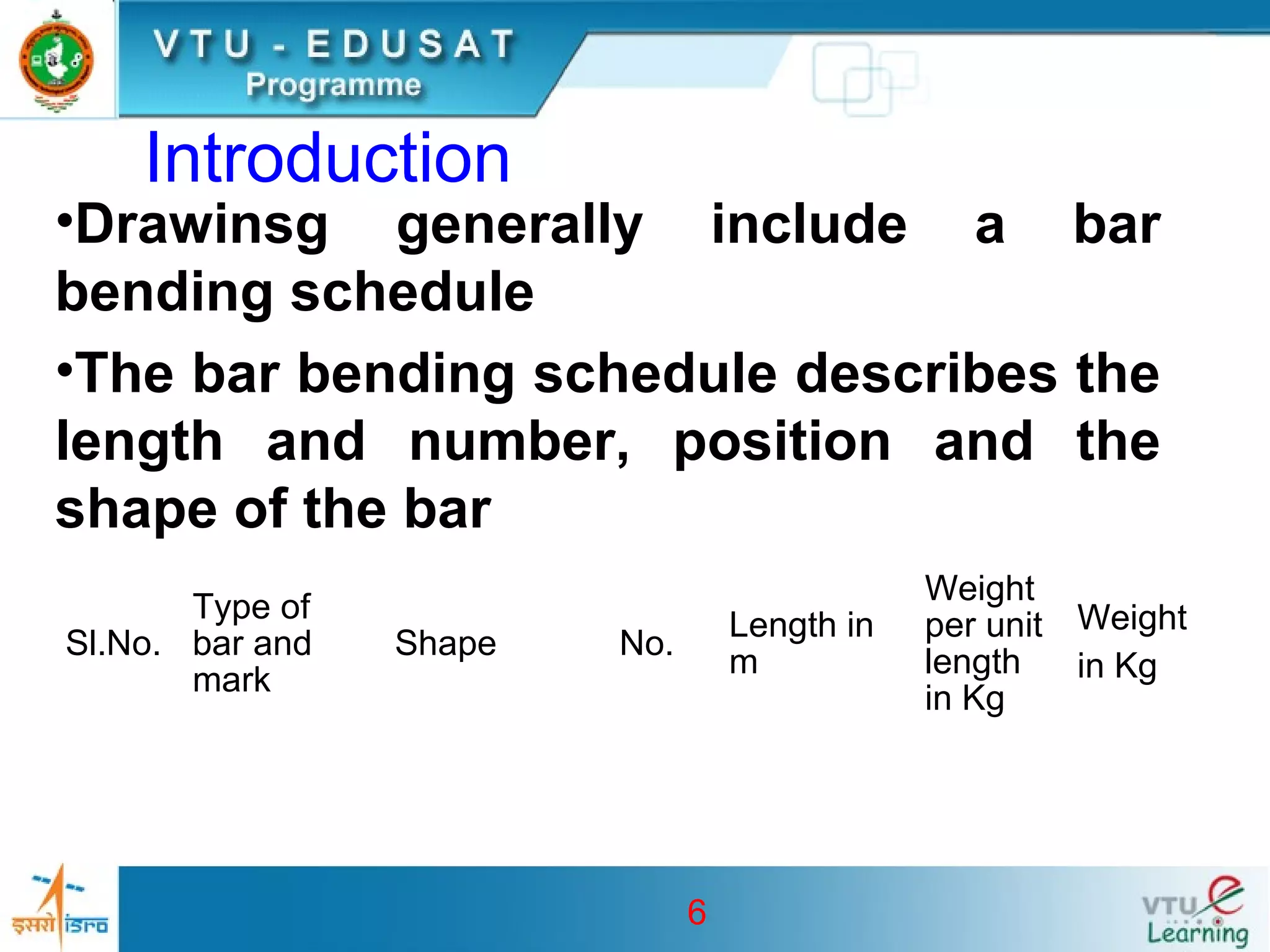 Beam Design and Drawing of RCC Structures | PPT