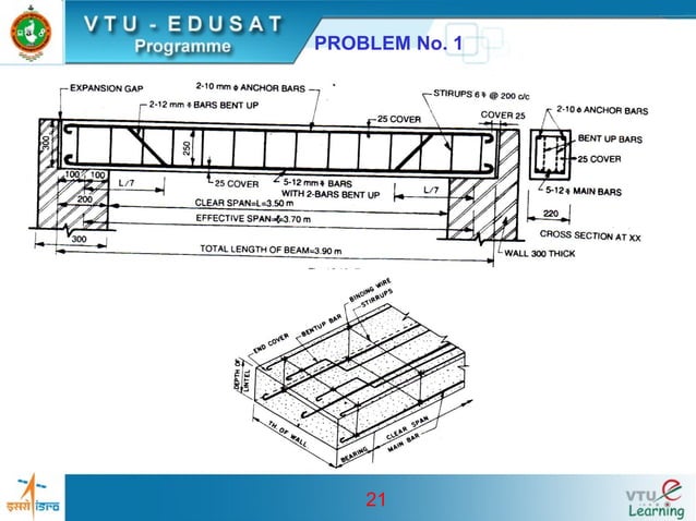 Beam Design and Drawing of RCC Structures | PPT | Civil Engineering ...