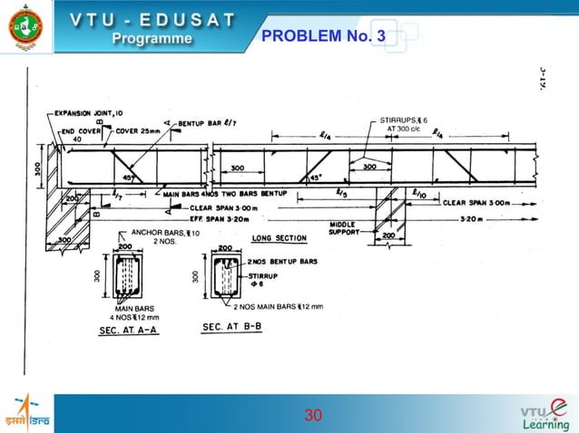 Beam Design and Drawing of RCC Structures | PPT | Civil Engineering Industry | Industries