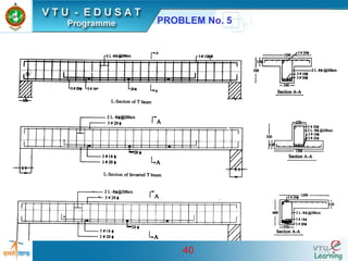 Beam Design and Drawing of RCC Structures | PPT