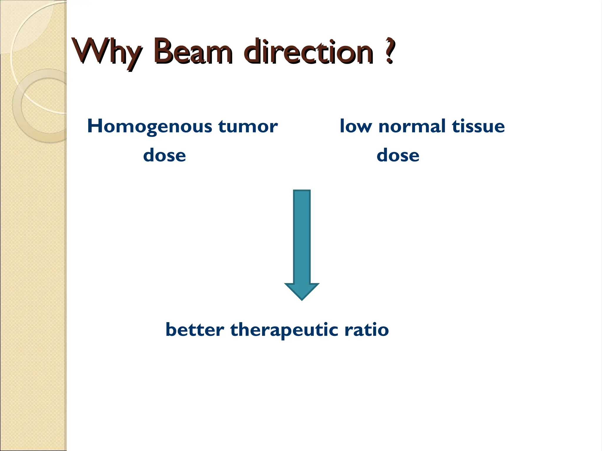 radiation physics- beam direction devices in radiotherapy ritesh.ppt