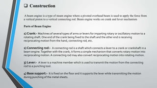 Beam Engine History Working Animation.pptx