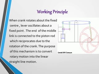 Beam engine Mechanism | PPTX