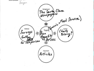 BEAMingEngineering100118 | PPTX