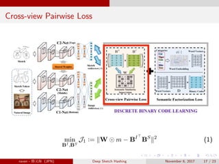 Deep Sketch Hashing | PDF | Science