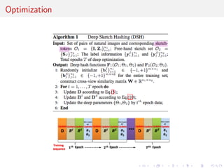 Deep Sketch Hashing | PDF | Science