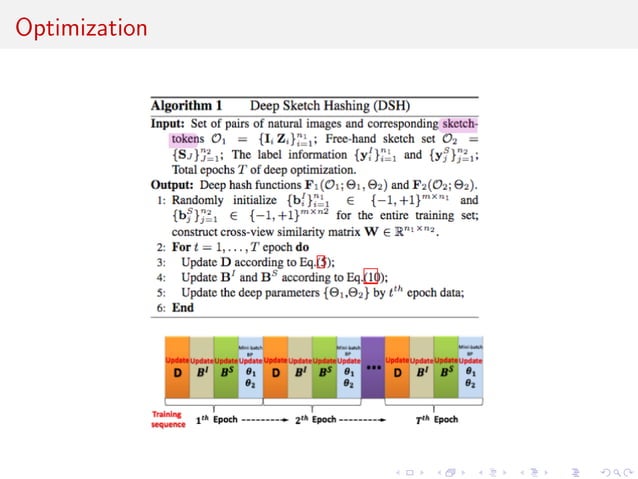 Deep Sketch Hashing | PDF | Science