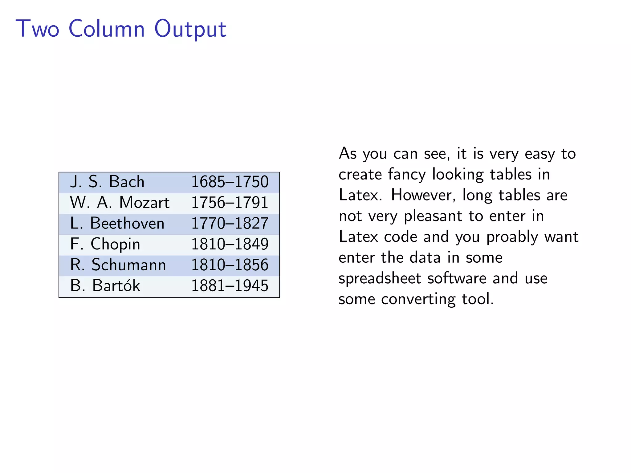 Beamer class example | PDF