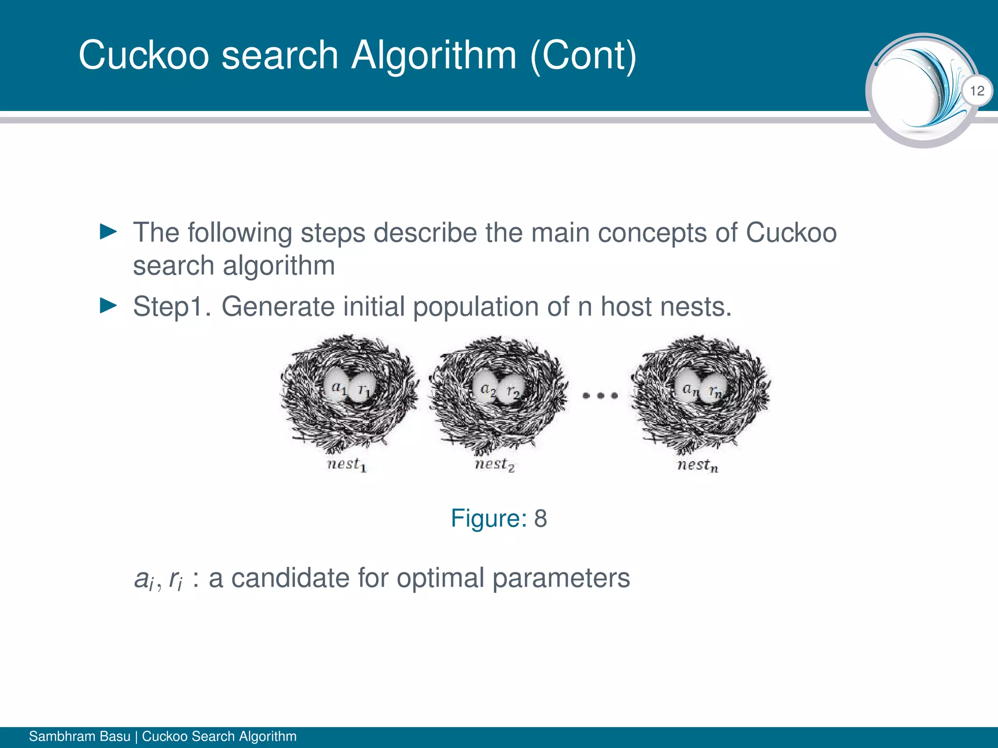 Beamer presentation template___feather_theme | PDF