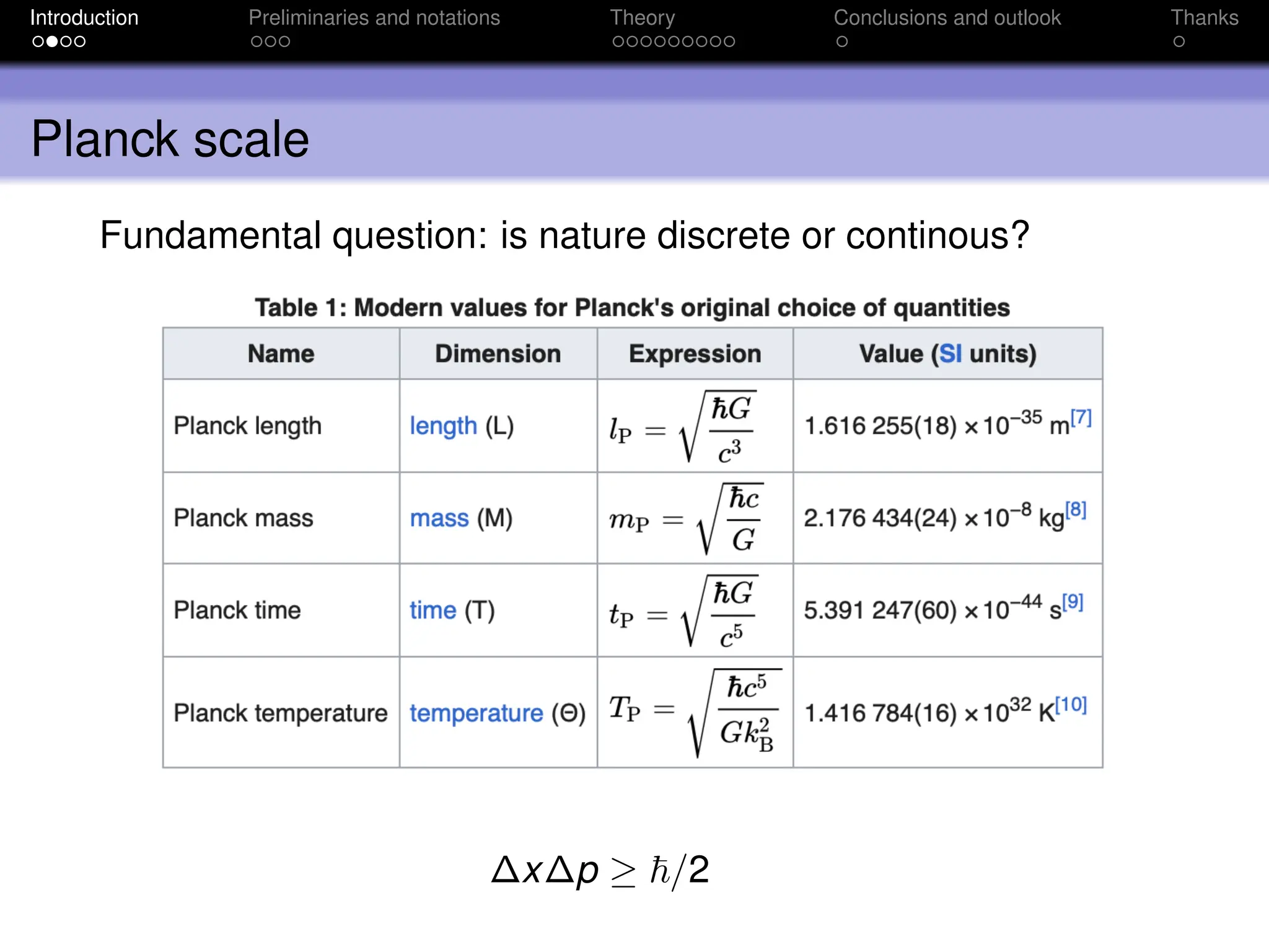 A Fibonacci-like universe expansion on time-scale | PPT