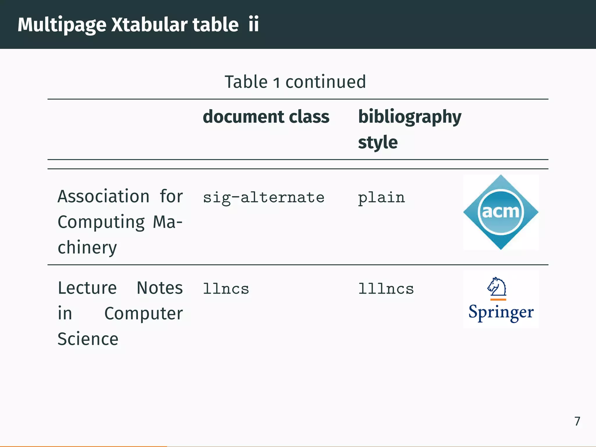 Sample presentation slides template | PPT