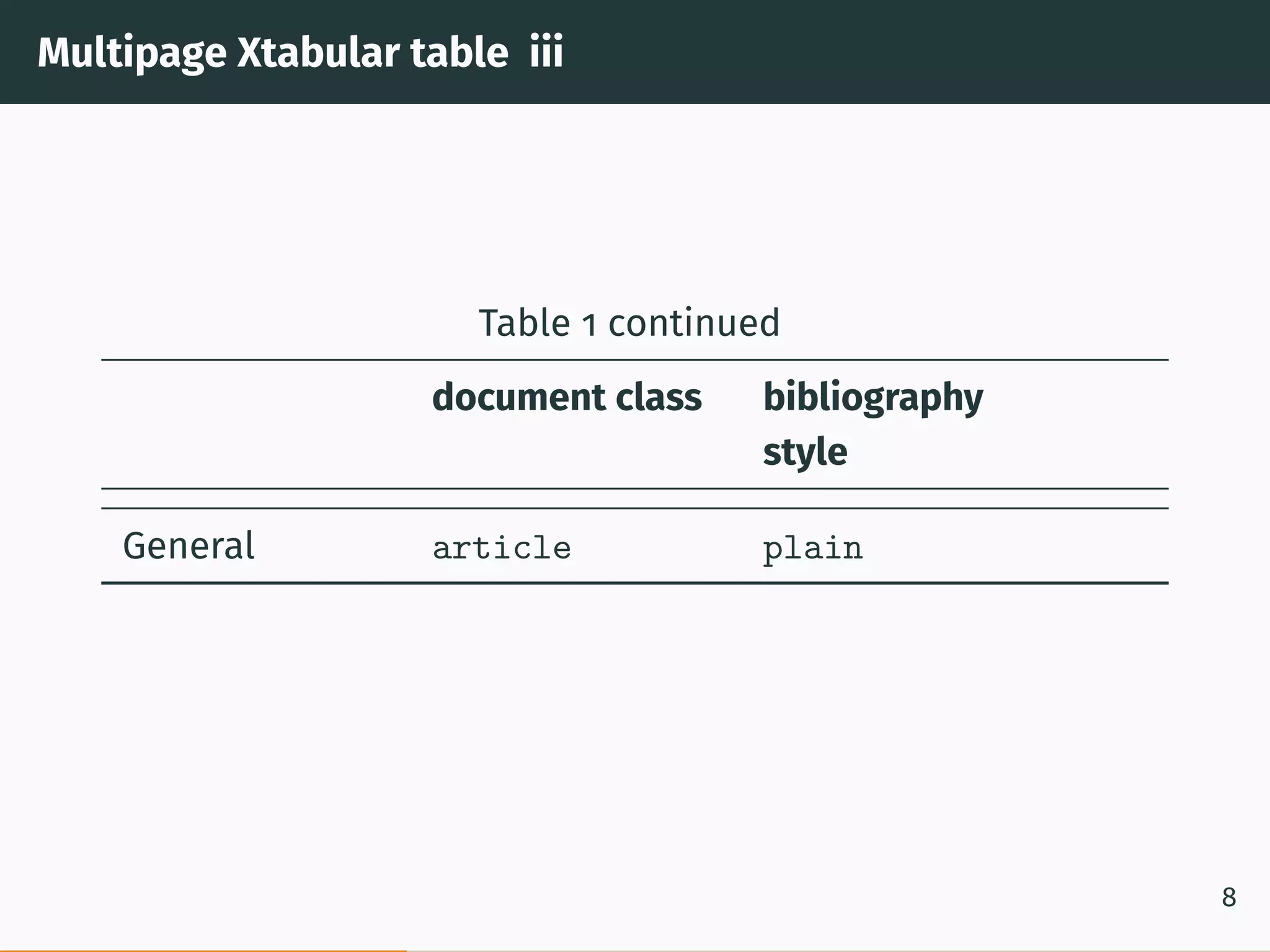 Sample presentation slides template | PPT
