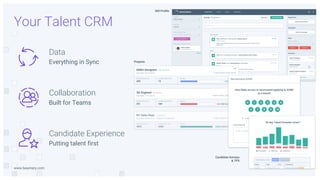 Treating Candidates like Customers - Beamery Innovation Spotlight | PDF