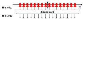 Beamforming_202011.pptx