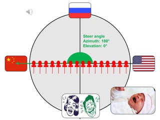 Beamforming_202011.pptx