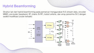 materi beamforming dan Mimo yang digunakan pada 5G | PDF
