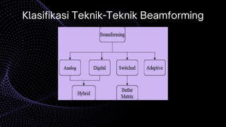 materi beamforming dan Mimo yang digunakan pada 5G | PDF