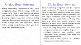 materi beamforming dan Mimo yang digunakan pada 5G | PDF