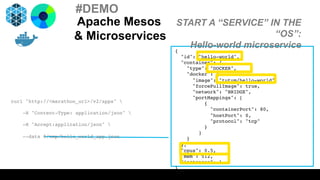 Be a microservices hero | PPT