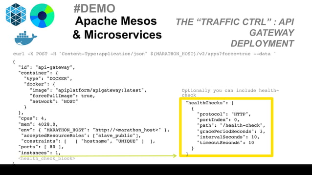 Be a microservices hero | PPT
