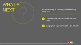 BEAMIT aeronautics | PPT